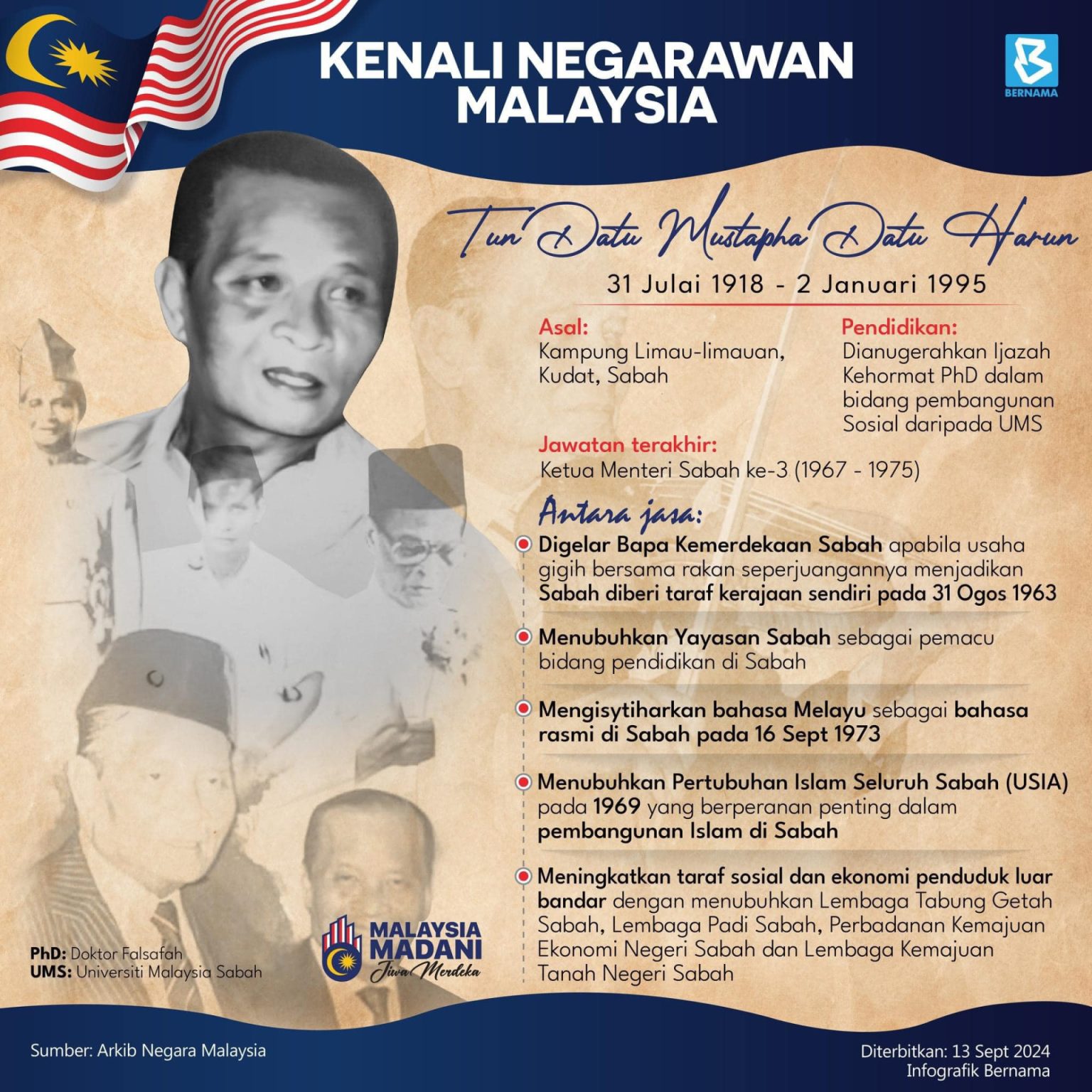 Kenali Negarawan Malaysia - Merdeka360