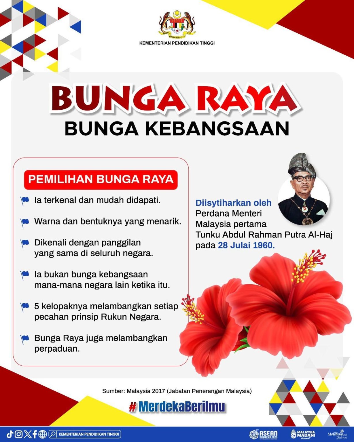 BUNGA RAYA - BUNGA KEBANGSAAN - Merdeka360