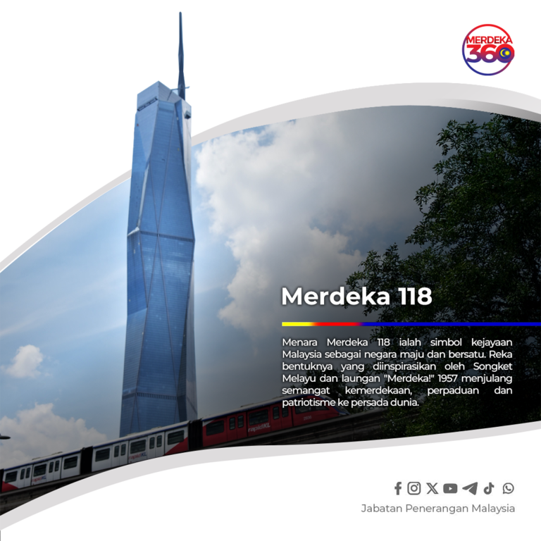 MERDEKA 118 - Merdeka360